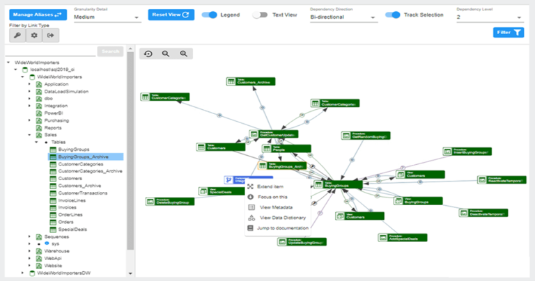 Why Do We Need Object Relational Mapping