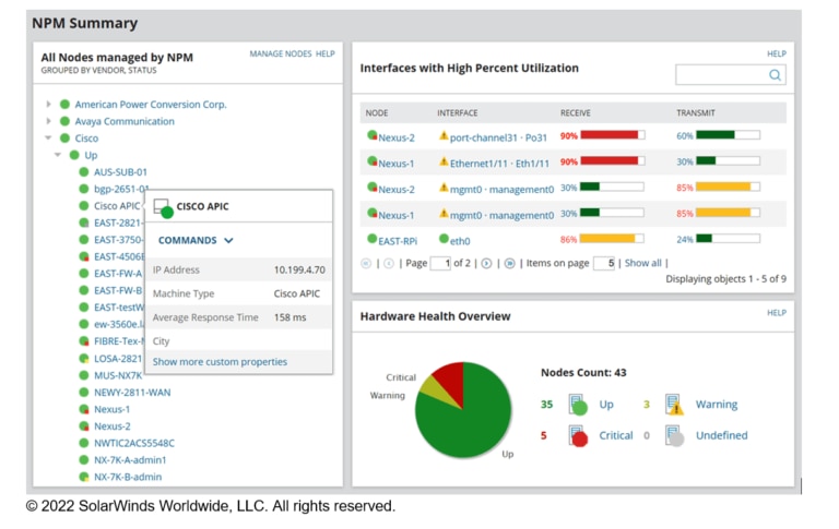 Five Best Network Testing Tools + Guide