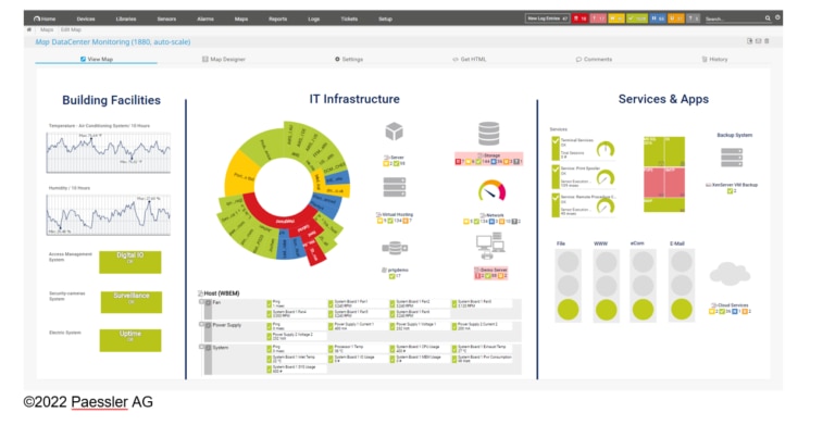 Five Best Network Testing Tools + Guide