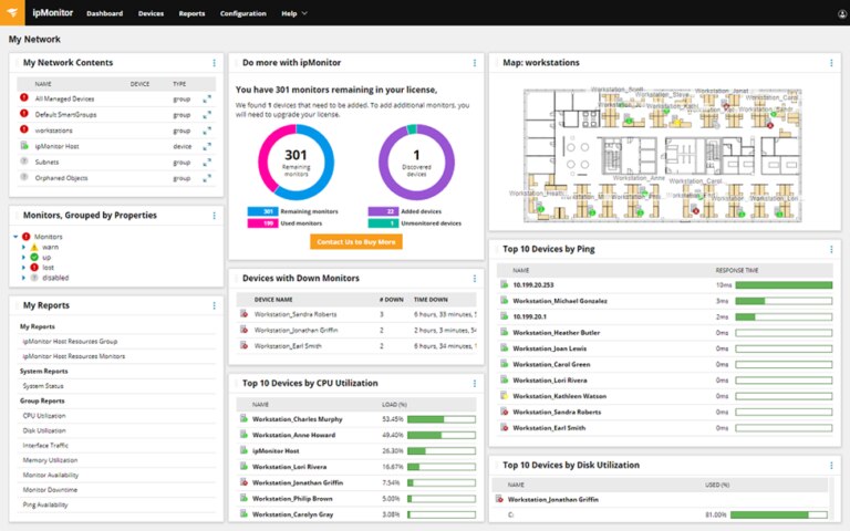 Network Monitoring Tools Comparison (Top 6)