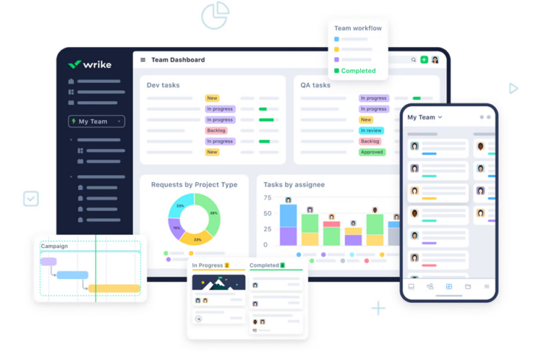 15 Best Change Management Tools and Software in 2024