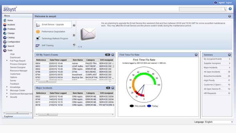 15 Best Change Management Tools and Software in 2024