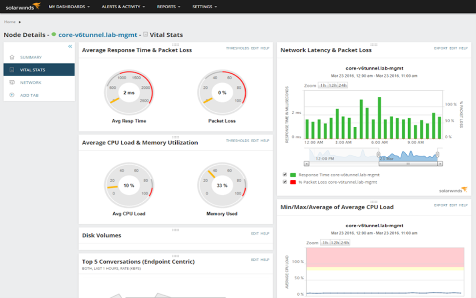 7 Top Network Management Software