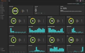 Jitter, Packet Loss, and Latency in Network Performance