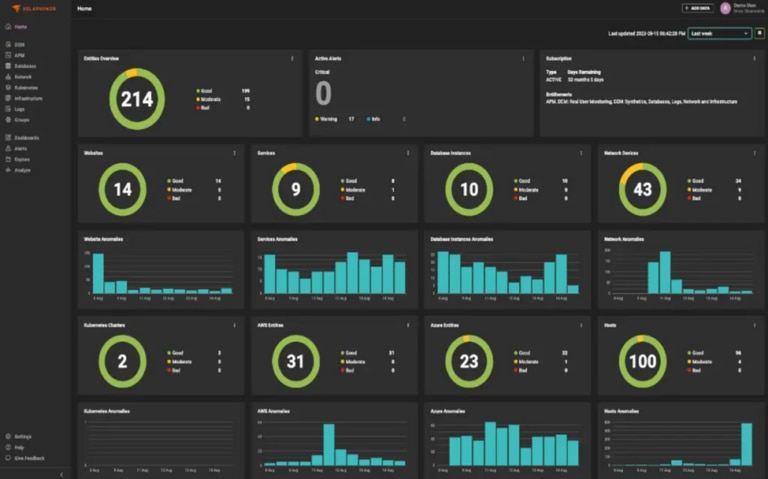 Jitter, Packet Loss, and Latency in Network Performance