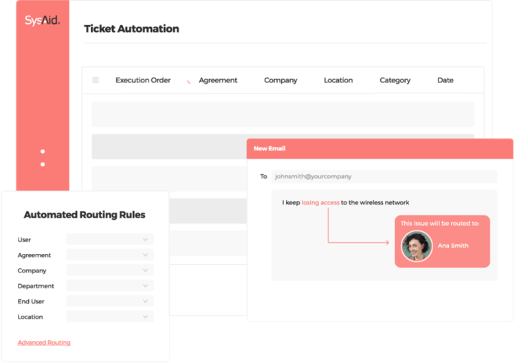 13 Best Service Request Management Software of 2024 - DNSstuff