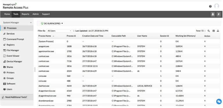 11 Best Remote Desktop Connection Manager Tools in 2024