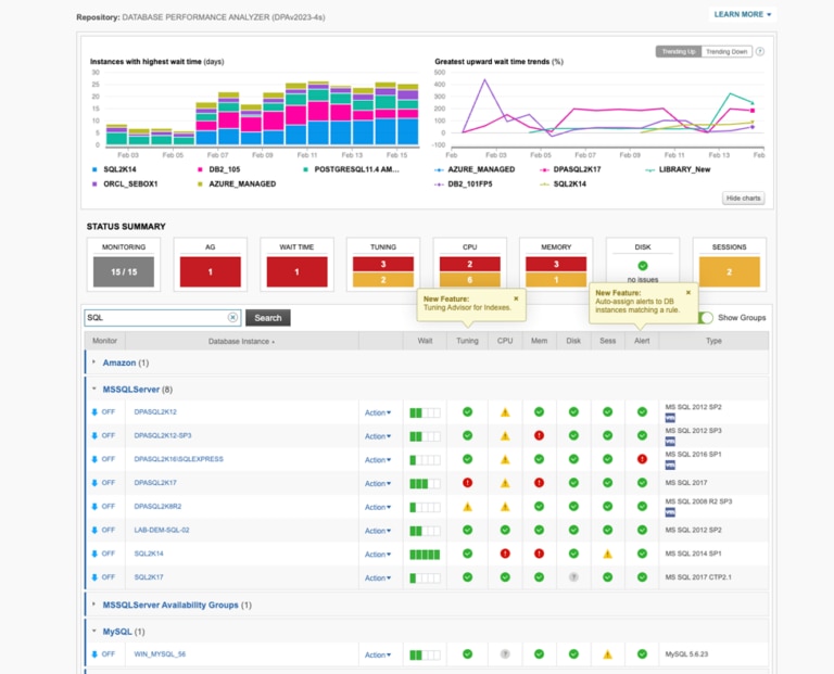 How to Increase Database Performance – 6 Easy Tips - DNSstuff