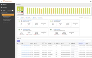 How to Increase Database Performance – 6 Easy Tips - DNSstuff