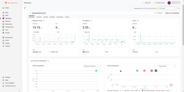 How to Increase Database Performance – 6 Easy Tips - DNSstuff