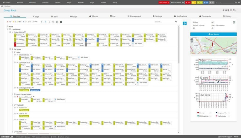 What is Throughput? - Tools for Throughput Monitoring