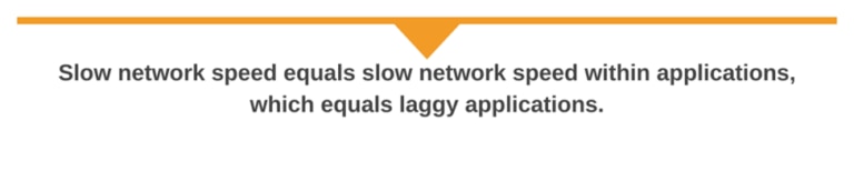 What is Throughput? - Tools for Throughput Monitoring