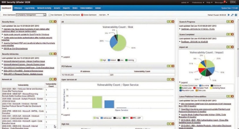 Best SIEM Tools - Top 15 Security Products & Vendors 2024 - DNSstuff