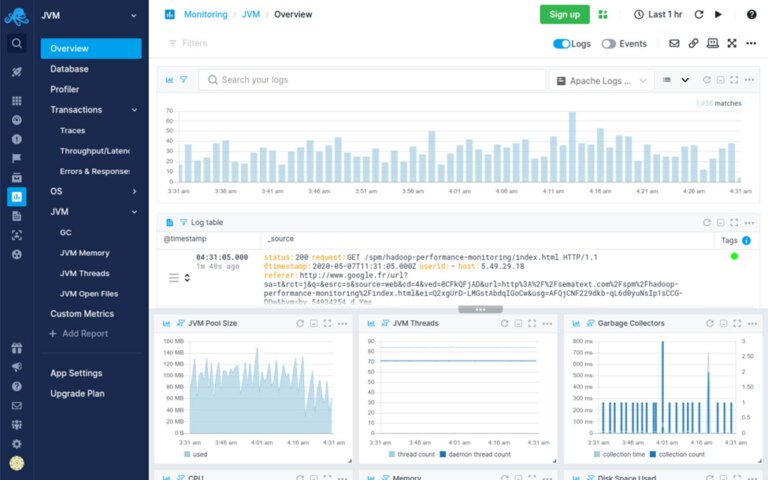 19 Best Log Monitoring Tools & Event Logging Software for 2024 - DNSstuff