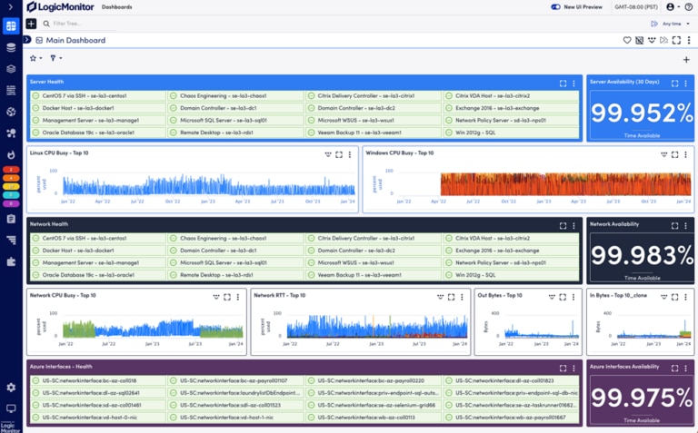 19 Best Log Monitoring Tools & Event Logging Software for 2024 - DNSstuff
