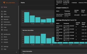 OpenTelemetry - What Is It and How Does It Work?