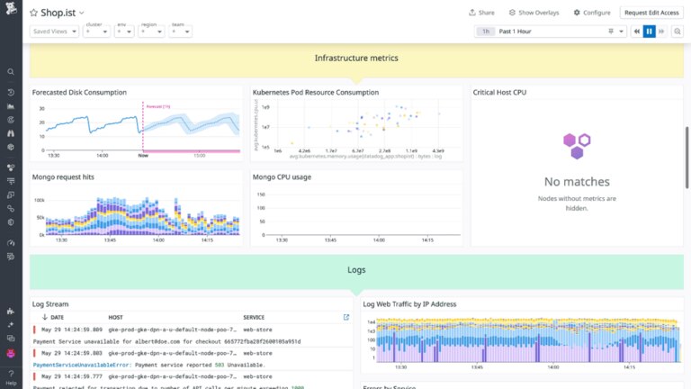 OpenTelemetry - What Is It and How Does It Work?