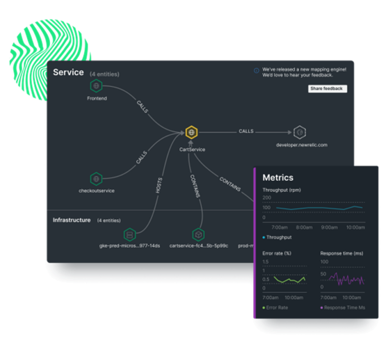 OpenTelemetry - What Is It and How Does It Work?