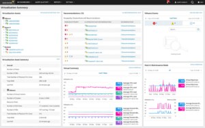 Real-time Monitoring - Guide to Real-time Network Monitoring