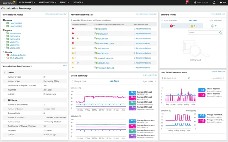 Real-time Monitoring - Guide to Real-time Network Monitoring