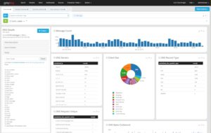 7 Best Practices and 8 Best Tools for Log Monitoring