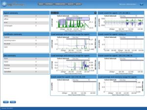 5 Best Tools for Log Collection and Archiving With Guide