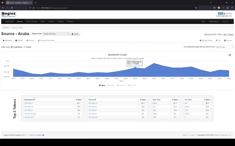 7 Best Network Management Software Tools - DNSstuff