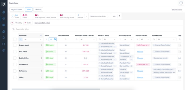 7 Best Network Management Software Tools - DNSstuff